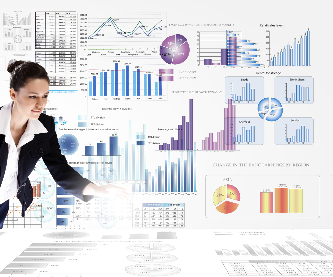 What Is Advanced Analytics Dragonfly Consulting